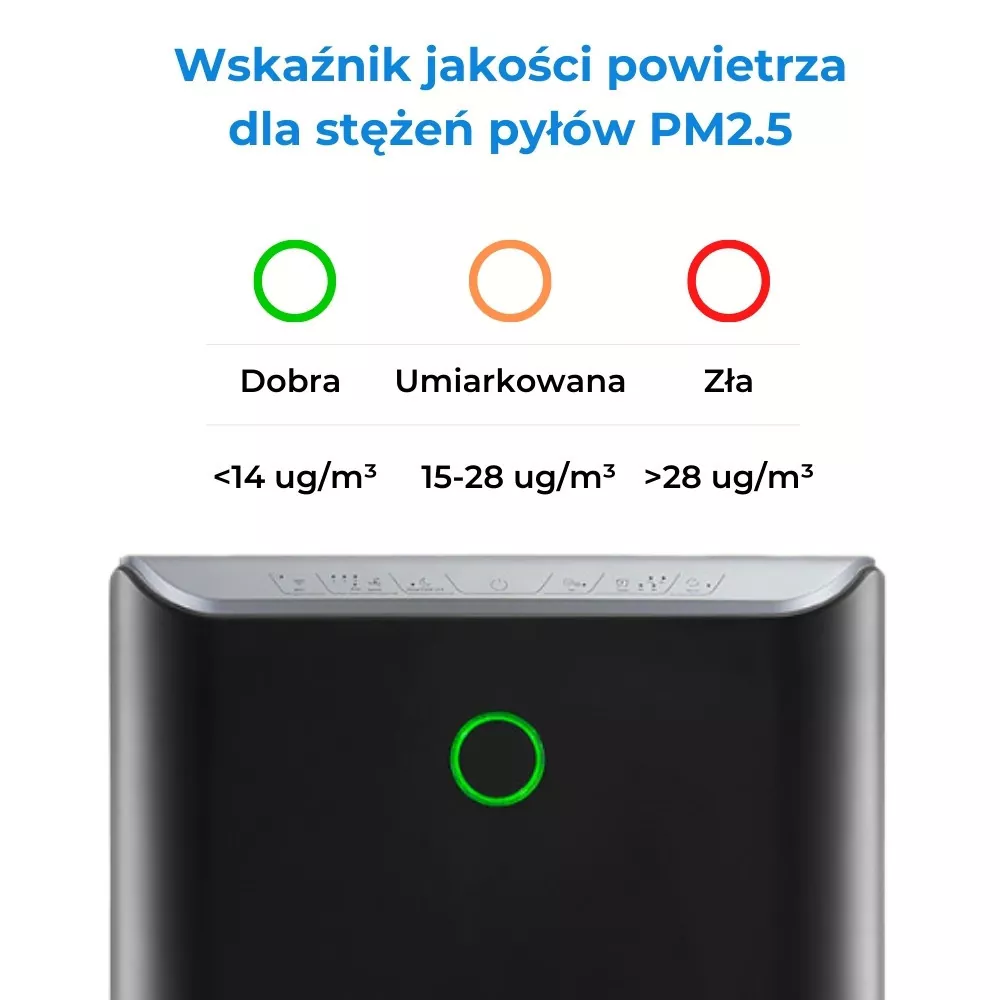 Jak pozbyć się kurzu? Oczyszczacz powietrza na kurz i roztocza